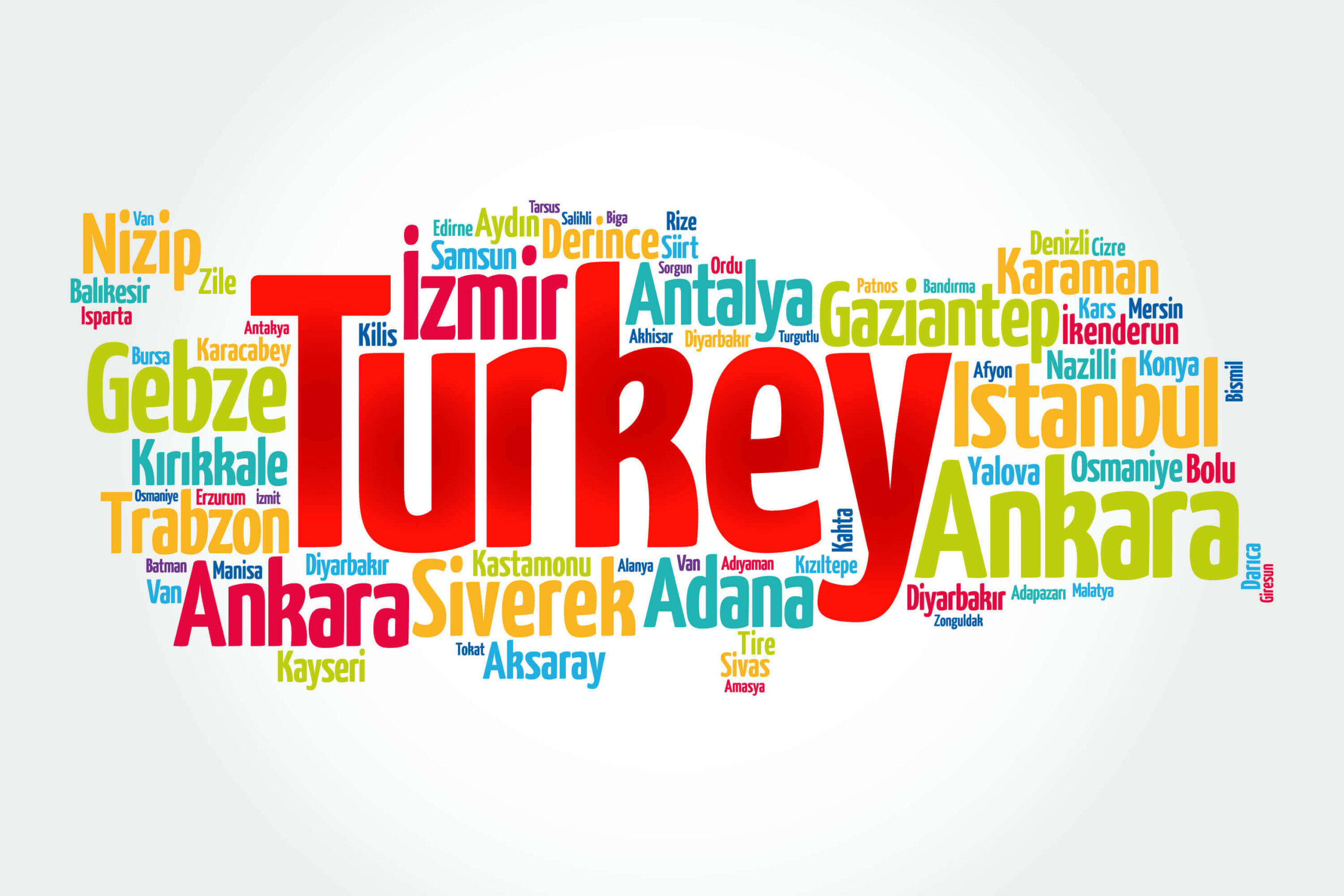 Turkish Language Guide
